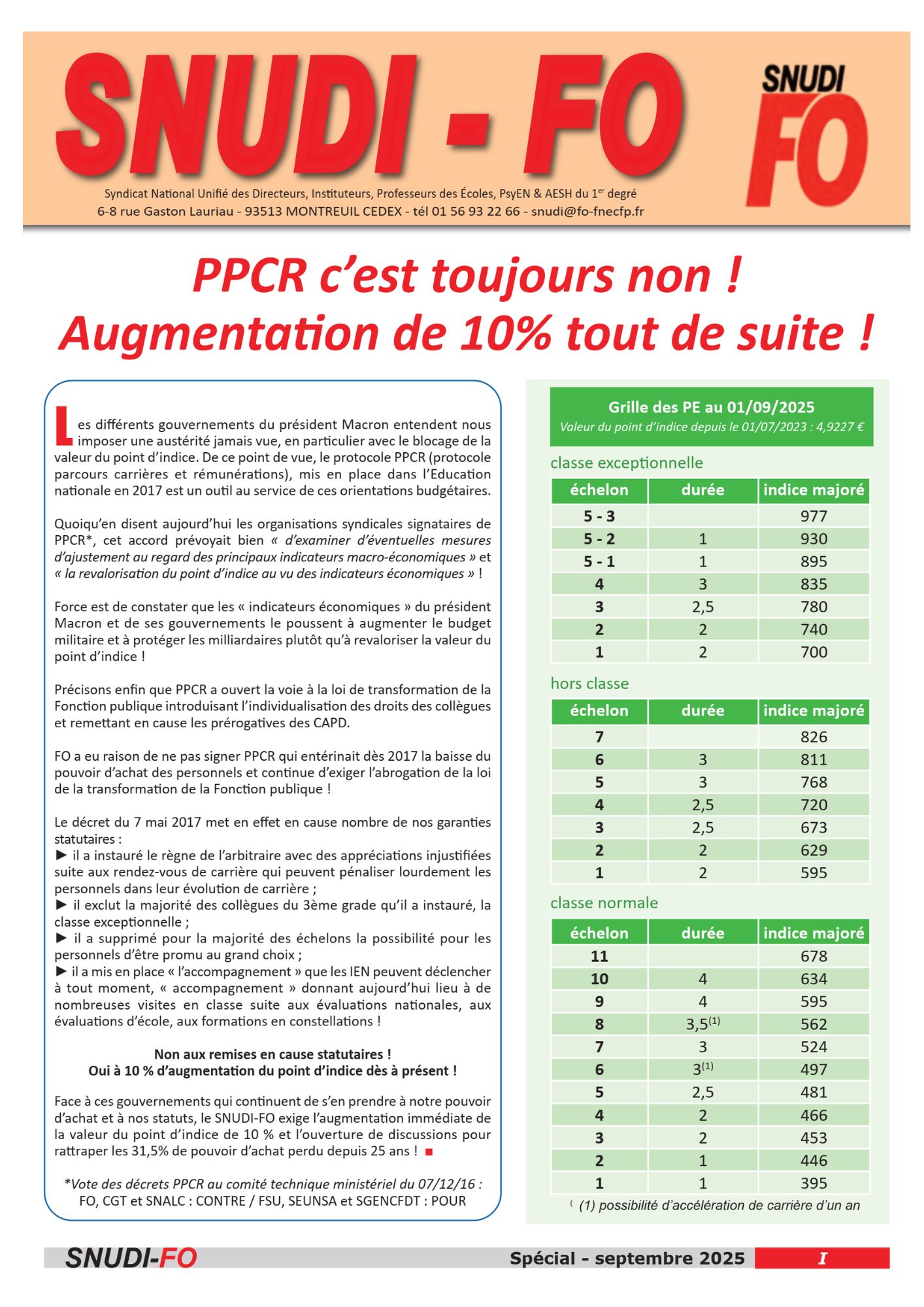 PPCR